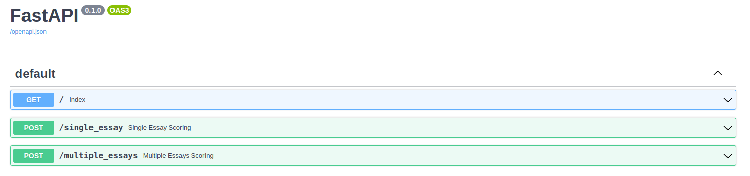 GitHub - Athena75/EssayEvaluator-API: Multi regressor inference API to ...