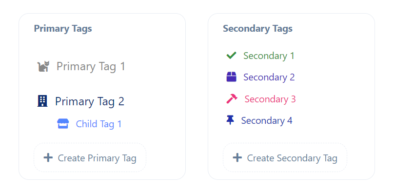 Tag with Themes - Flarum Community