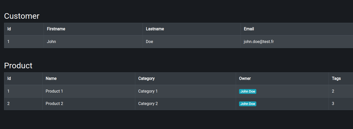 adlarge/fixtures-documentation-bundle - Packagist.org