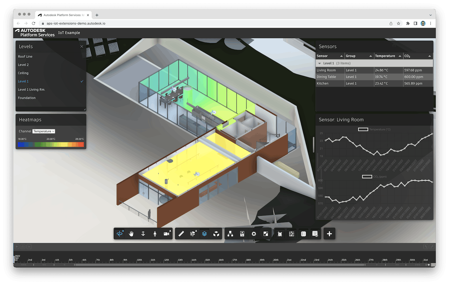 aps-iot-extensions-demo - Codesandbox