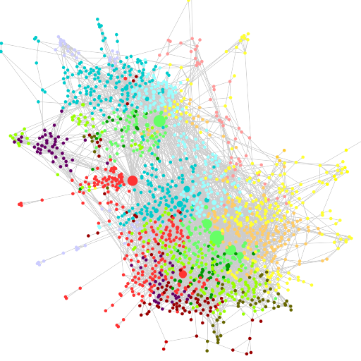 sigma-examples - Codesandbox