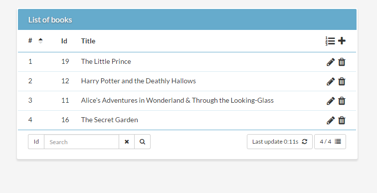 jan-dolata/crude-crud - Packagist