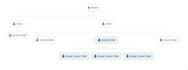 muhsamsul/yii2-treeimage - Packagist