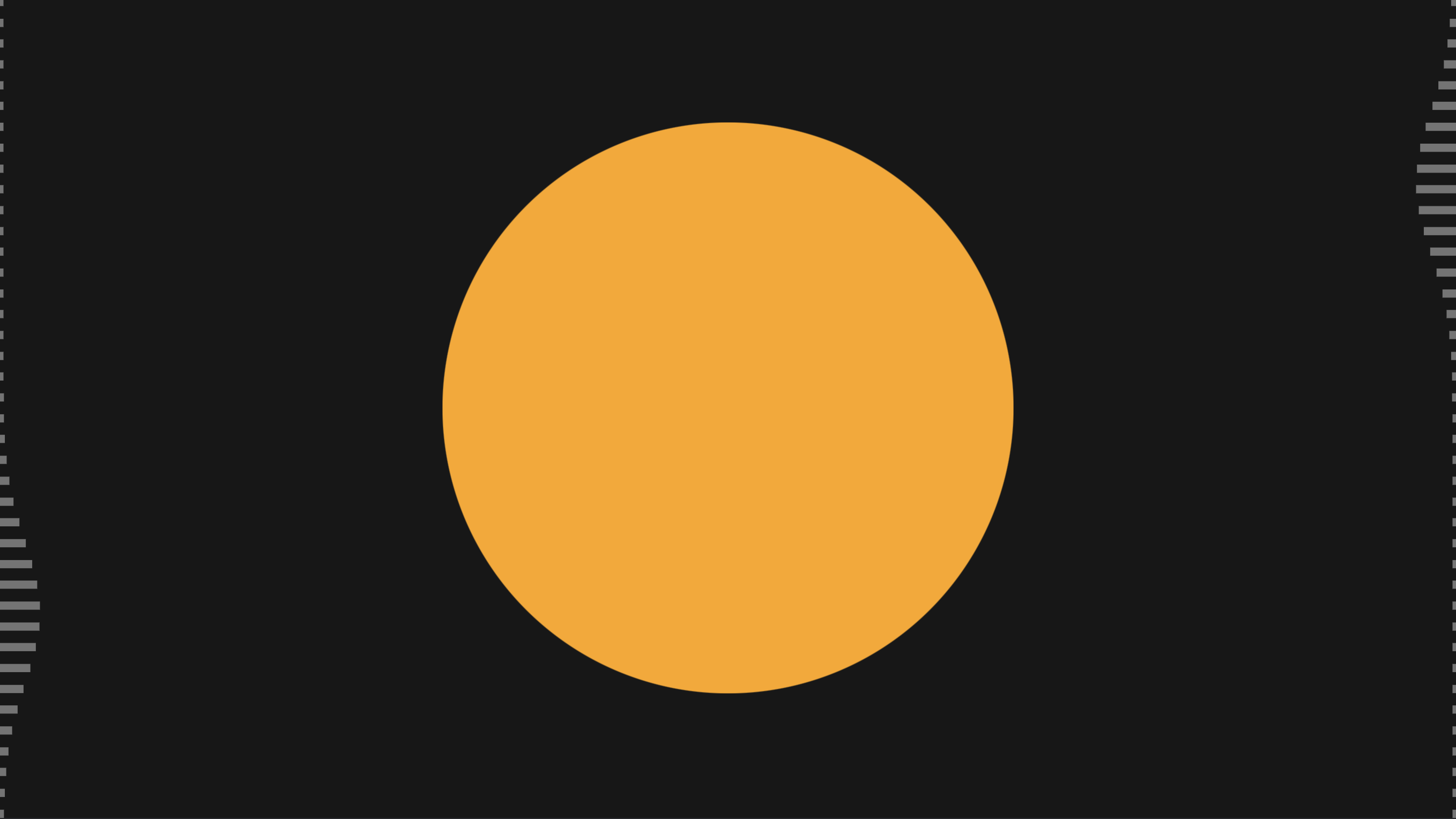 Usescroll Demo From React Spring Docs Codesandbox