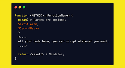 Github Qschweitzerpowershell Rest Api A Powershell Rest Api