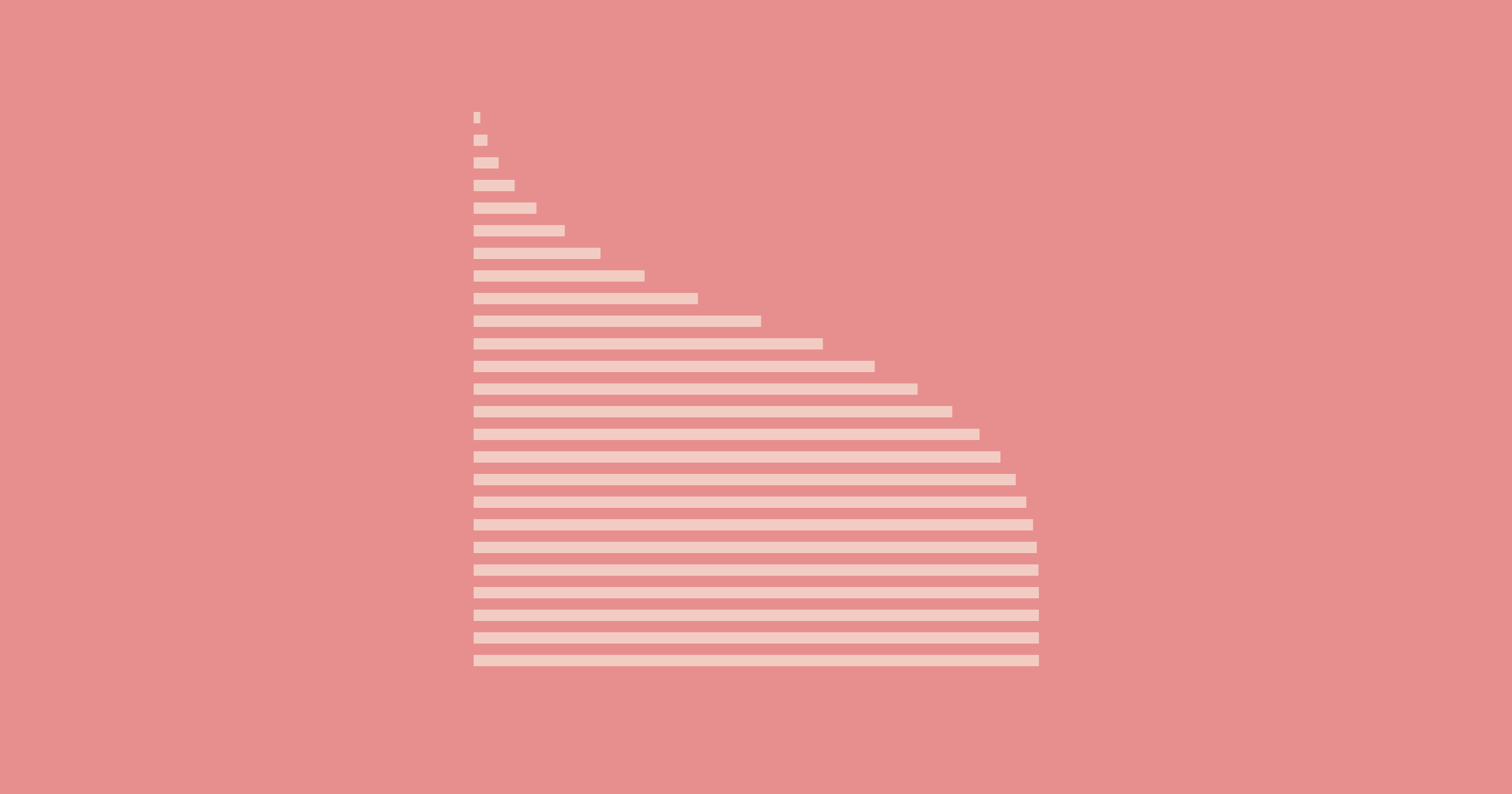 twojs-animations-v2 - Codesandbox